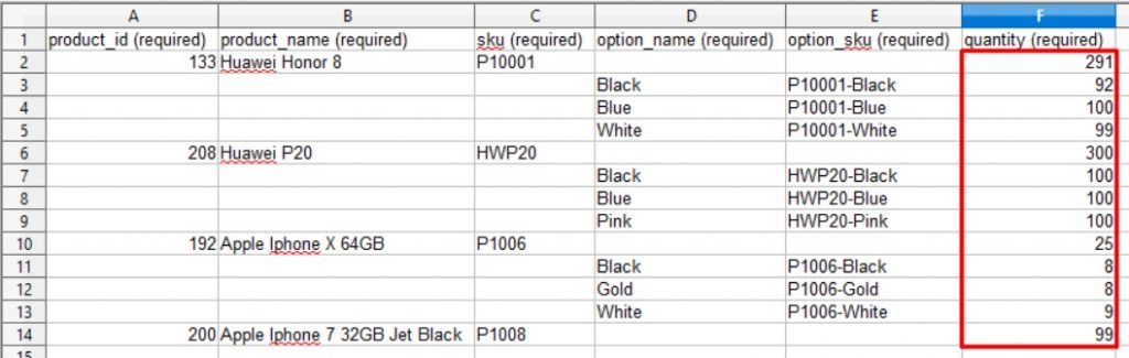 How to Import / Export Product Inventory in CSV File – UniCart Support Center