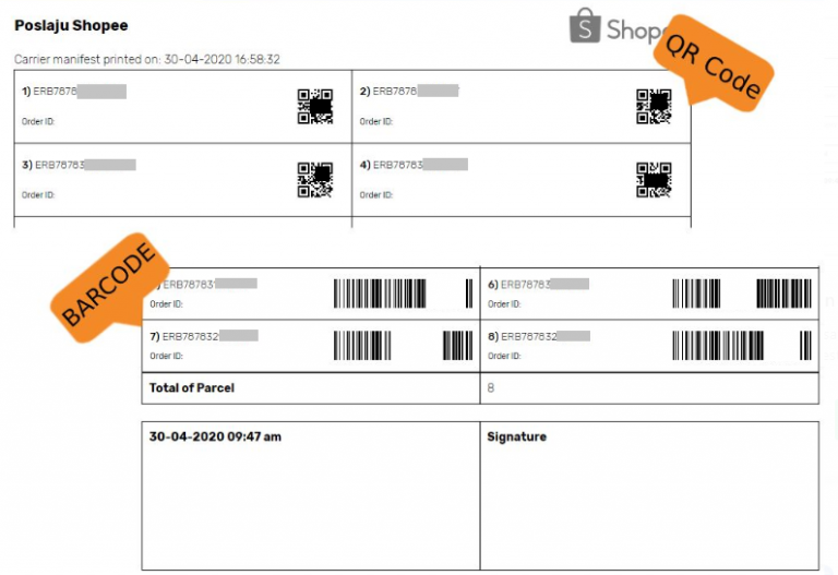 How to Use Carrier Manifest – UniCart Support Center