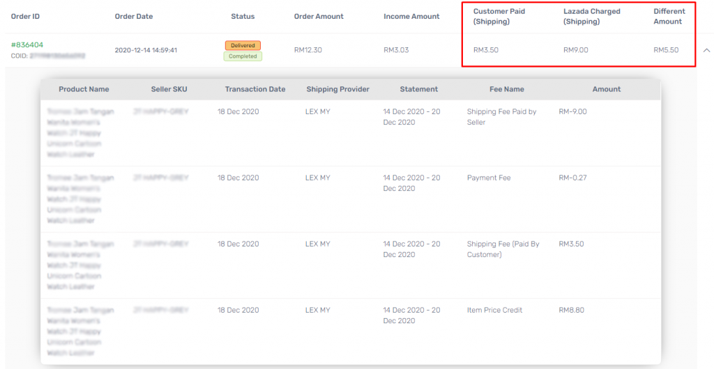 How to Use Payment Reconciliation – UniCart Support Center